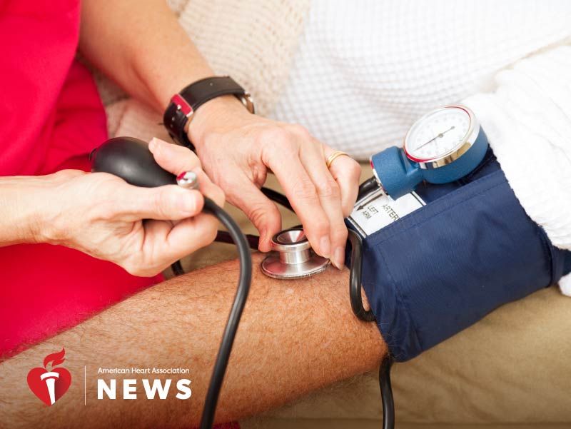 AHA Blood Pressure Guidelines One Year Later Monitoring The Change AHA Blood Pressure Guidelines One Year Later Monitoring The Change